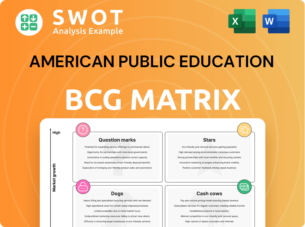 American Public Education BCG Matrix Analysis – SWOTAnalysisExample.com