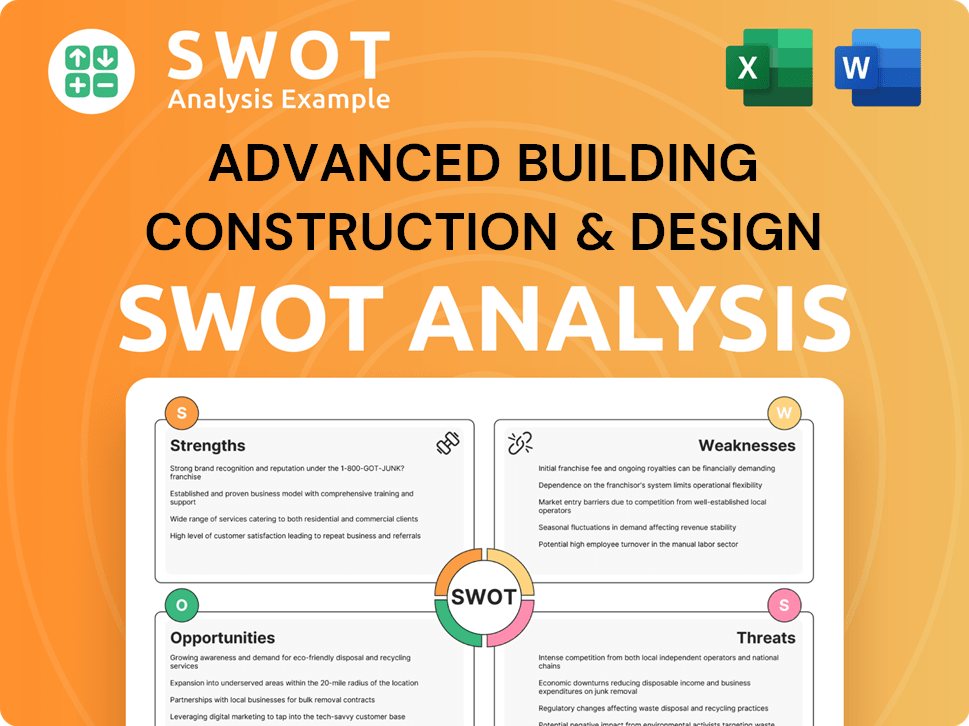 Advanced Building Construction & Design SWOT Analysis ...