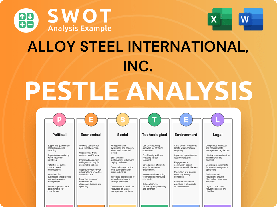PESTEL Analysis of Alloy Steel International, Inc ...