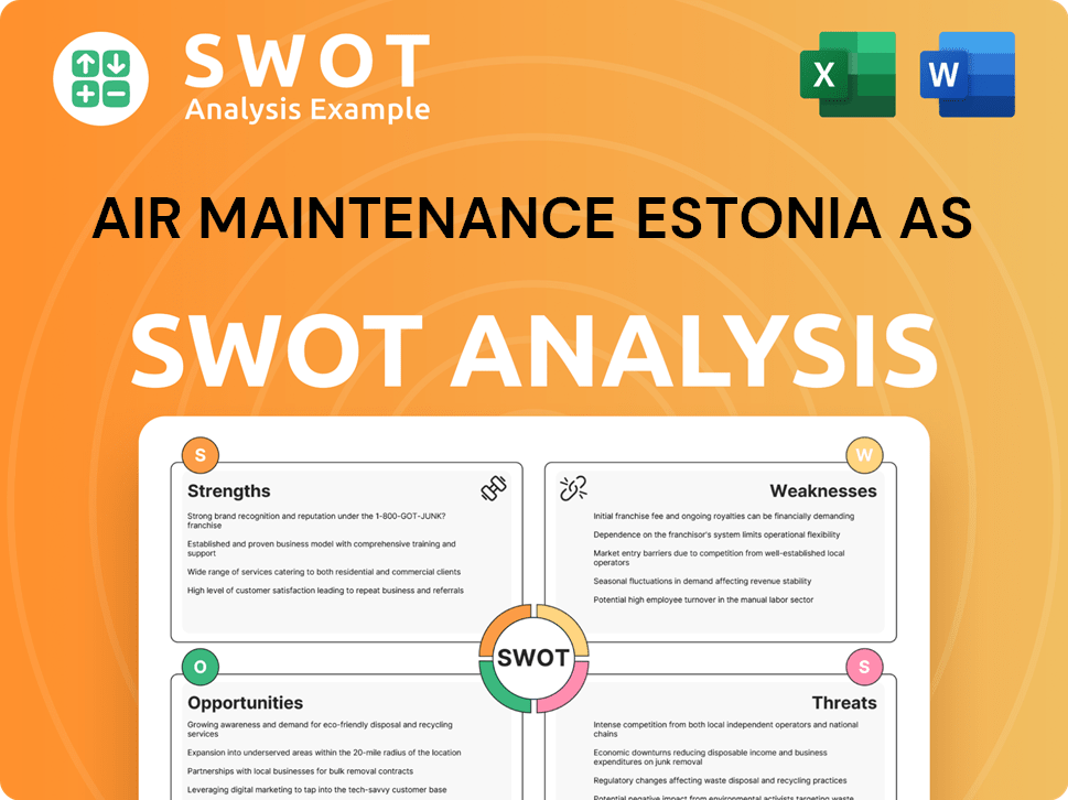 Air Maintenance Estonia AS SWOT Analysis – SWOTAnalysisExample.com