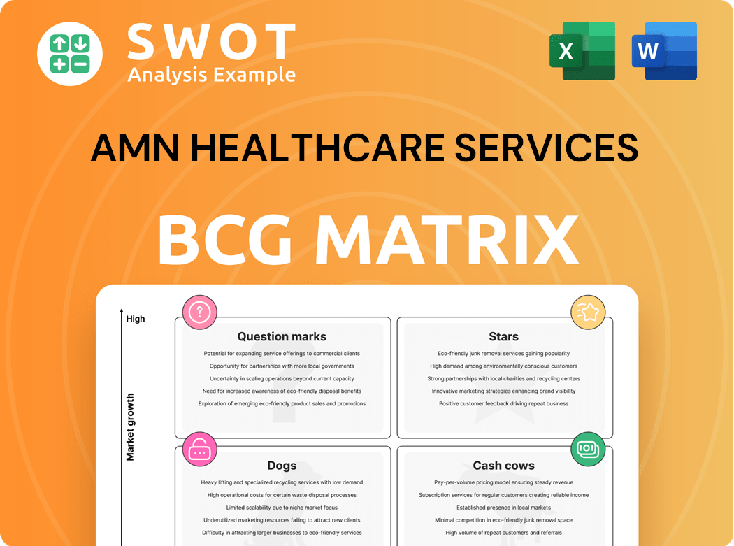 AMN Healthcare Services BCG Matrix Analysis – SWOTAnalysisExample.com