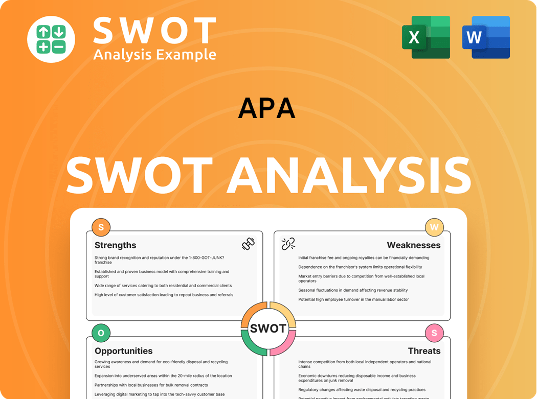 APA SWOT Analysis – SWOTAnalysisExample.com