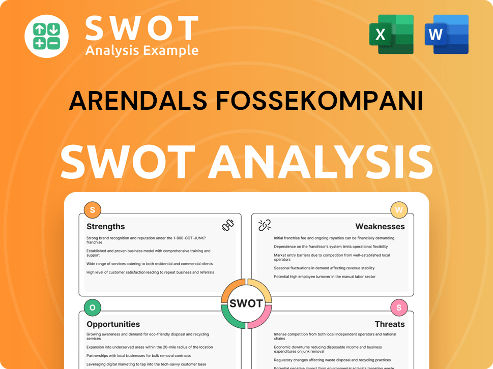 Arendals Fossekompani SWOT Analysis – SWOTAnalysisExample.com