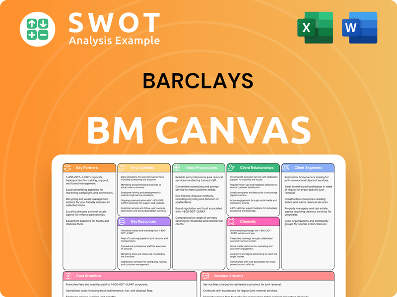 Barclays: Business Model Canvas – SWOTAnalysisExample.com