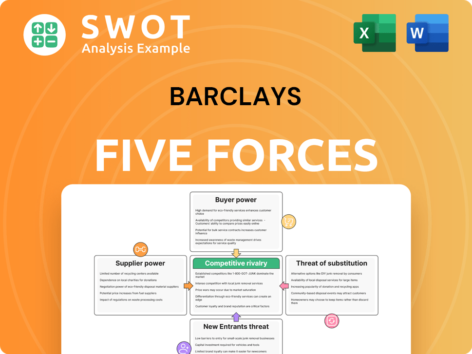 What are the Porter's Five Forces of Barclays – SWOTAnalysisExample.com