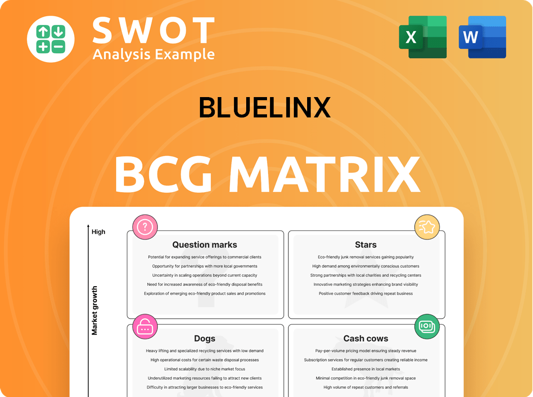 Bluelinx BCG Matrix: Copy Ready Kit – SWOTAnalysisExample.com