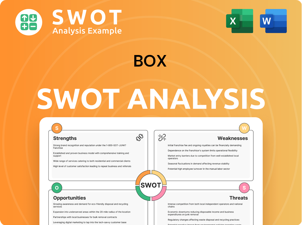 Box SWOT Analysis – SWOTAnalysisExample.com