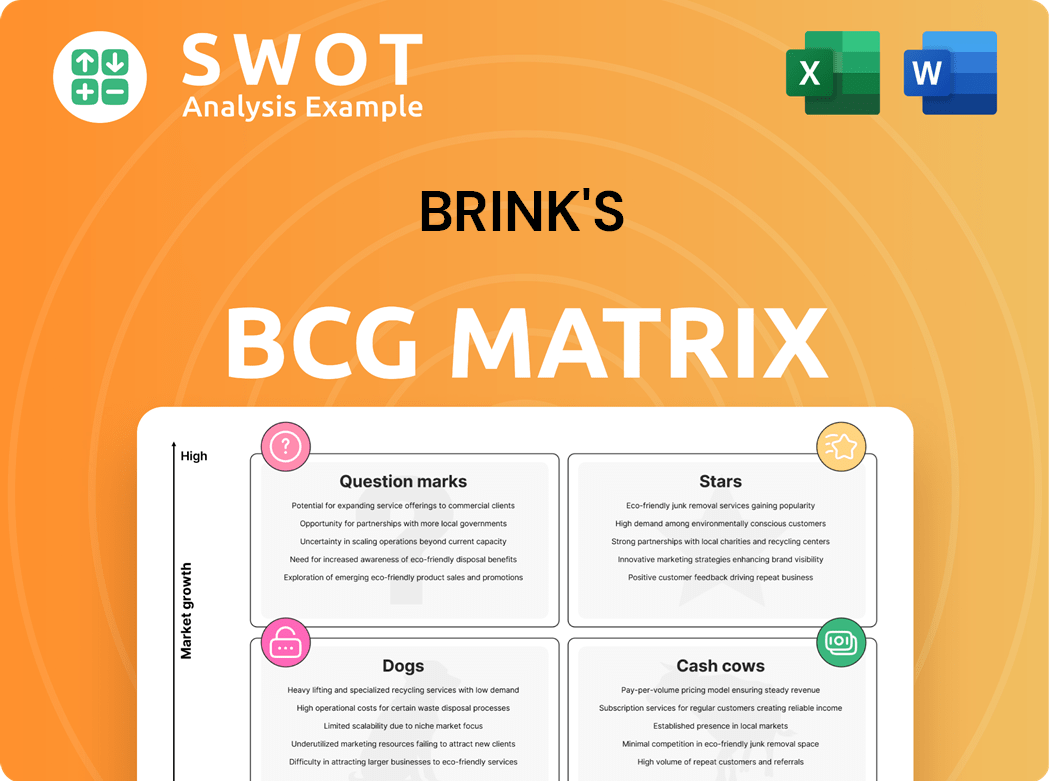 Brink's BCG Matrix Analysis – SWOTAnalysisExample.com