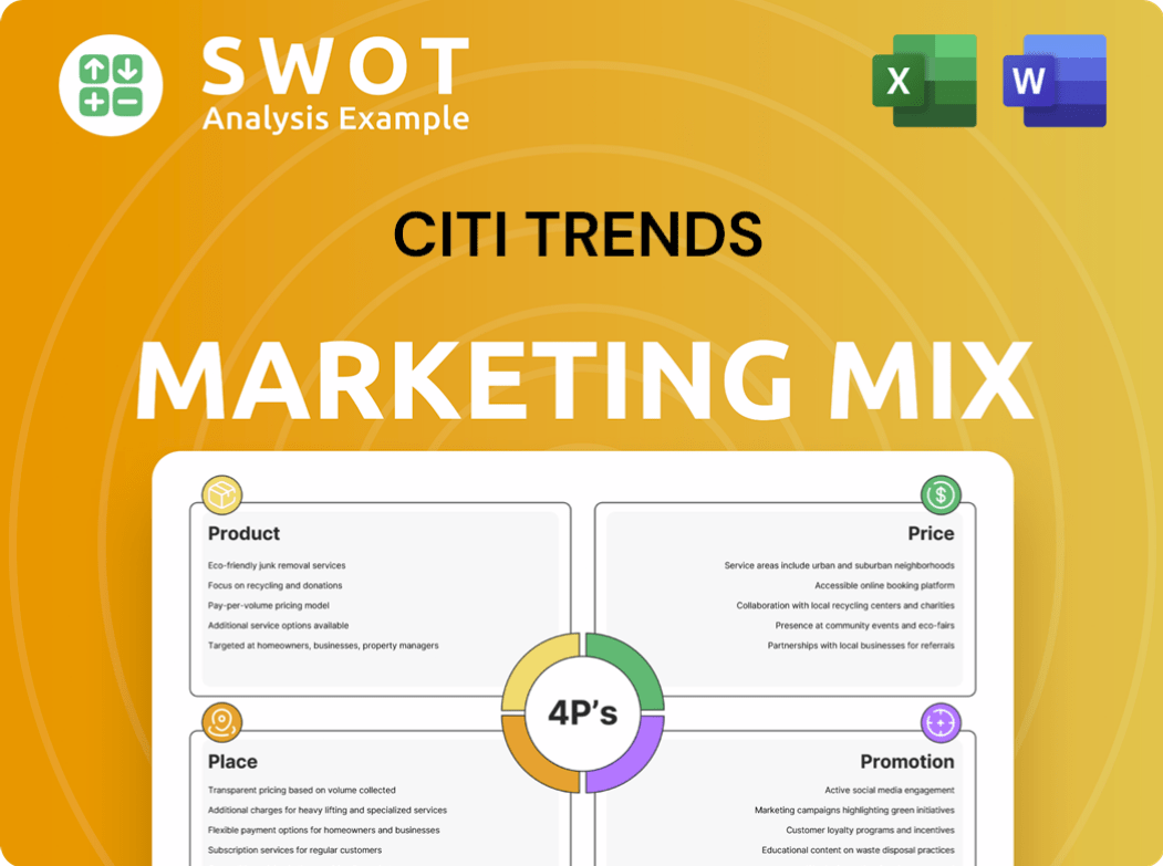 Marketing Mix Analysis of Citi Trends – SWOTAnalysisExample.com