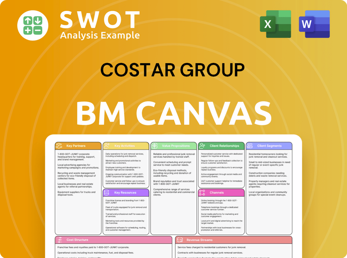 Essential Costar Group BMC: Word & Excel – SWOTAnalysisExample.com