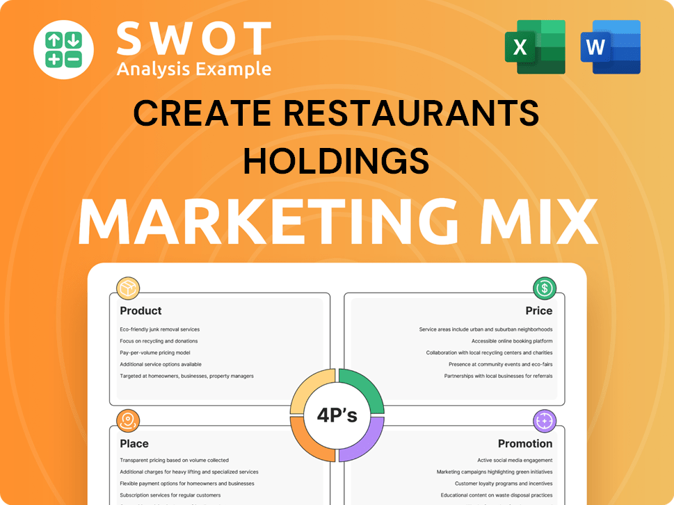 Marketing Mix Analysis of Create Restaurants Holdings ...