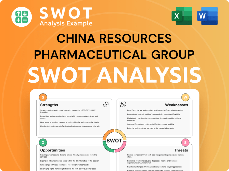 China Resources Pharmaceutical Group SWOT Analysis ...