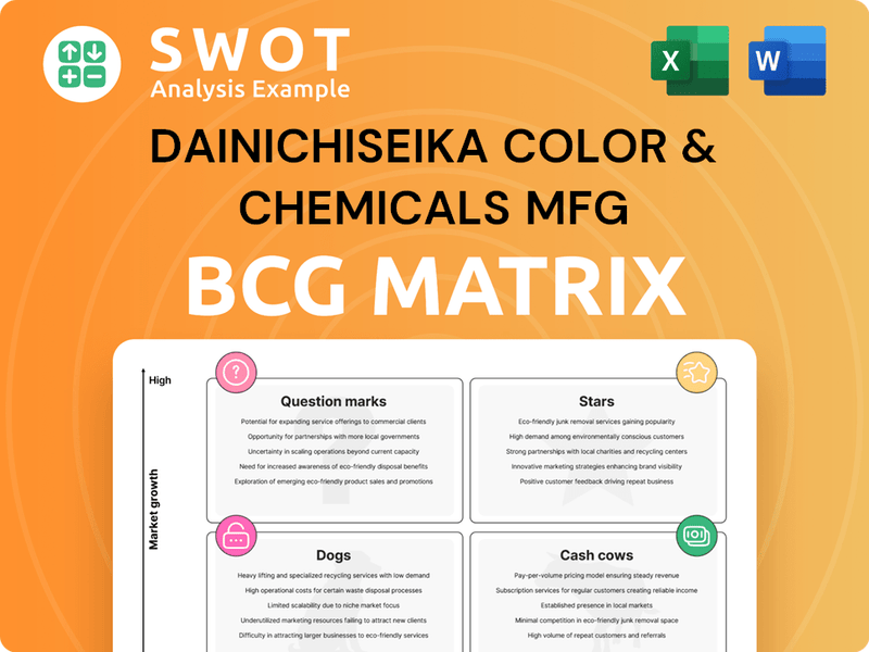 Dainichiseika Color & Chemicals Mfg BCG Matrix Analysis ...