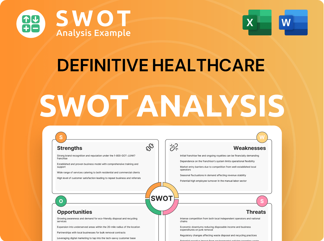 Definitive Healthcare SWOT Analysis – SWOTAnalysisExample.com