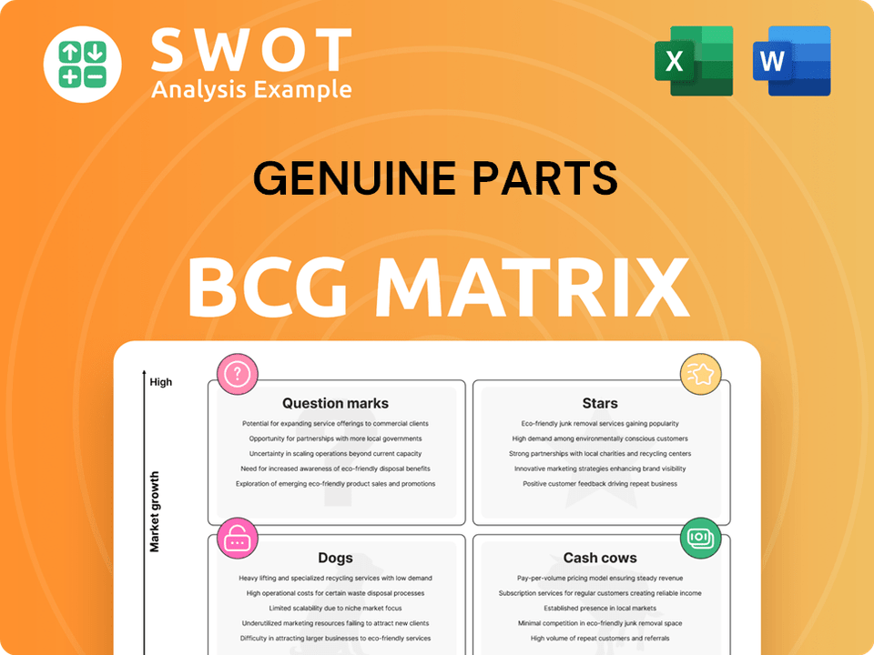 Genuine Parts BCG Matrix Analysis – SWOTAnalysisExample.com