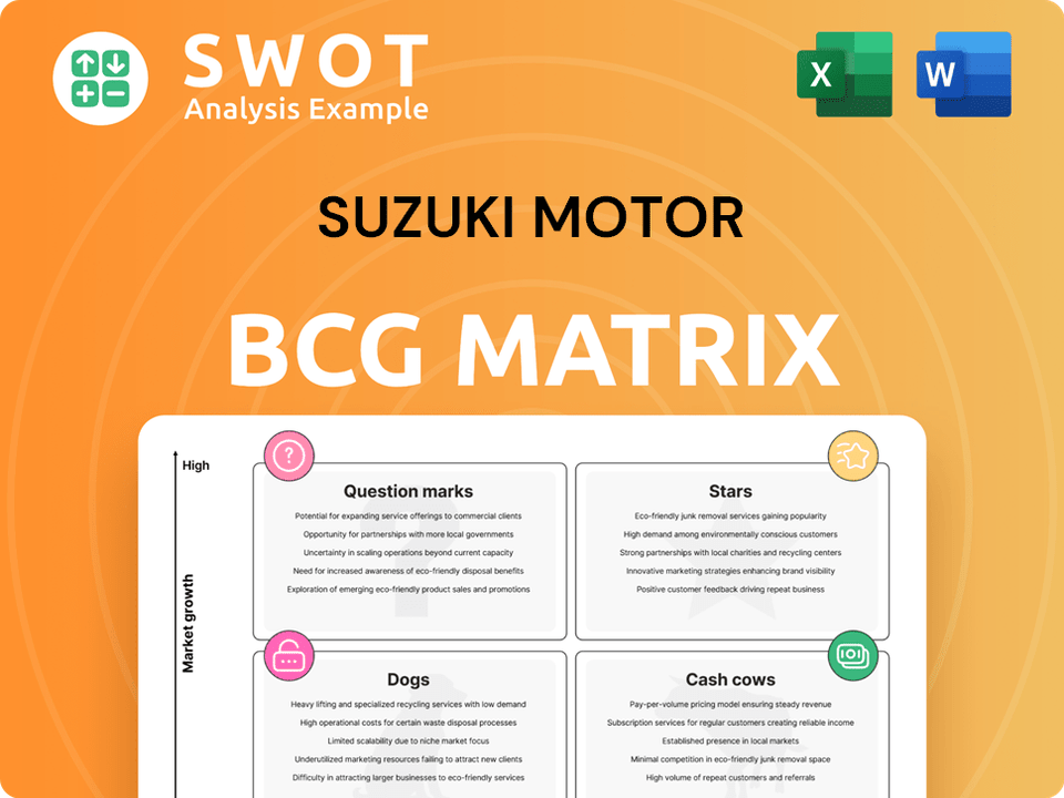 Suzuki Motor BCG Matrix Analysis – SWOTAnalysisExample.com