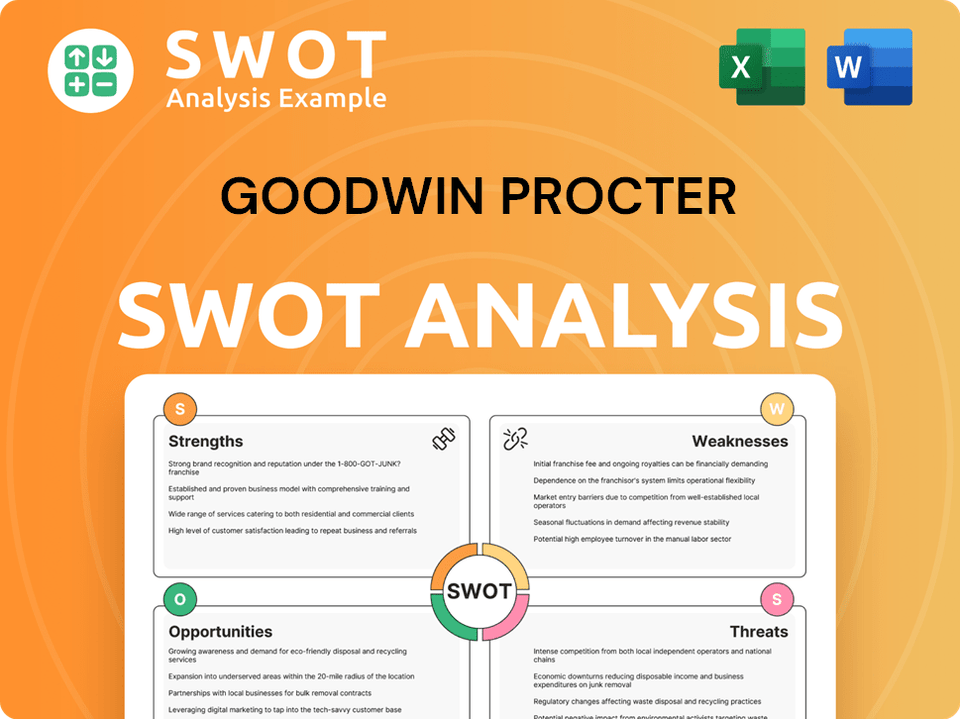 Goodwin Procter SWOT Analysis – SWOTAnalysisExample.com