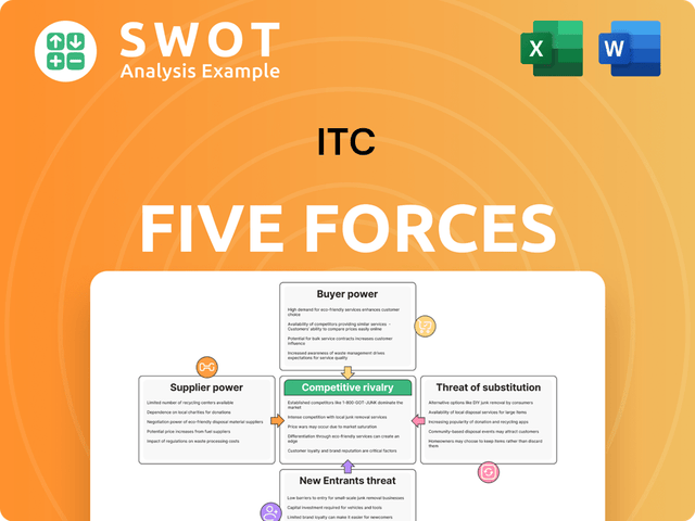What are the Porter's Five Forces of ITC – SWOTAnalysisExample.com