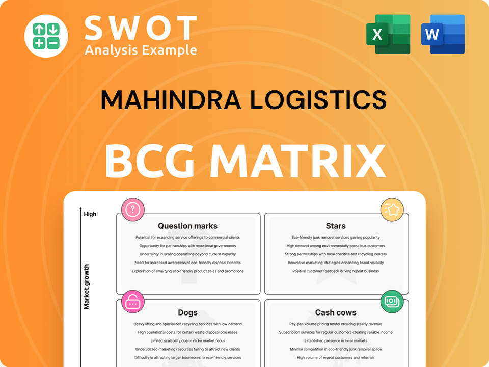 Mahindra Logistics BCG Matrix Analysis – SWOTAnalysisExample.com