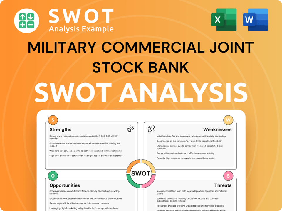 Military Commercial Joint Stock Bank SWOT Analysis ...