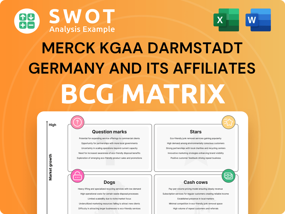 Merck KGaA Darmstadt Germany and its affiliates BCG Matrix Analysis ...