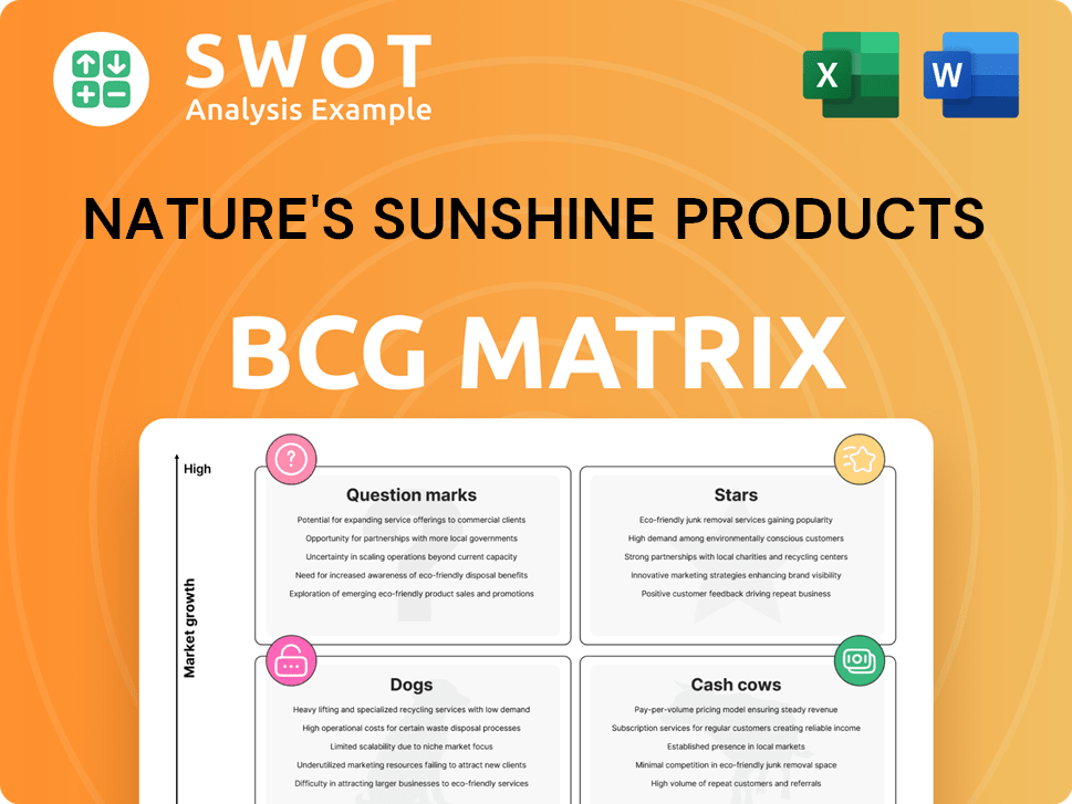 Nature's Sunshine Products BCG Matrix Analysis – SWOTAnalysisExample.com
