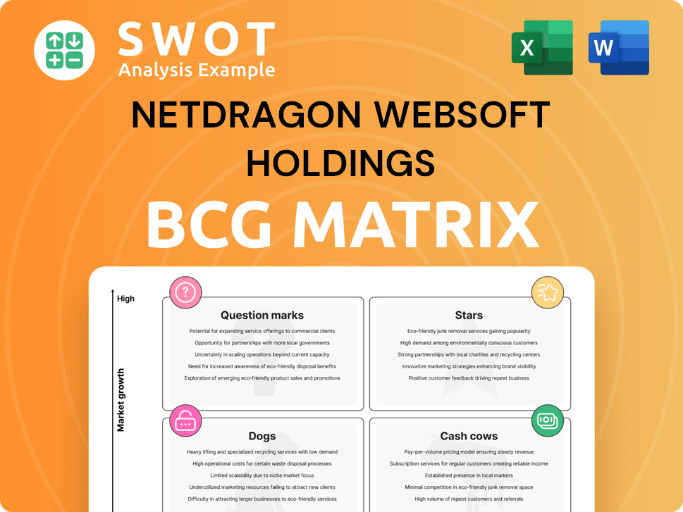 NetDragon Websoft Holdings BCG Matrix Analysis – SWOTAnalysisExample.com