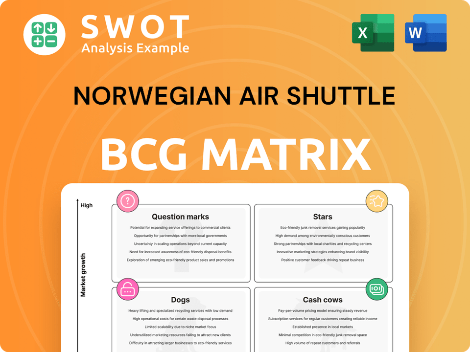 Norwegian Air Shuttle BCG Matrix Analysis – SWOTAnalysisExample.com