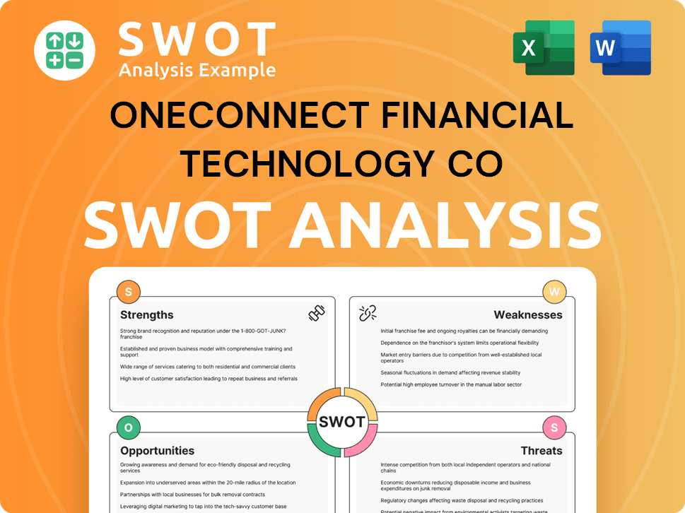 OneConnect Financial Technology Co SWOT Analysis – SWOTAnalysisExample.com