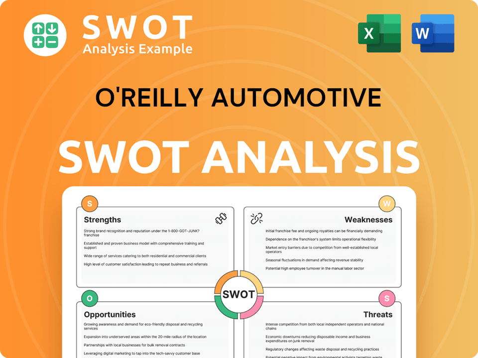 O'Reilly Automotive SWOT Analysis – SWOTAnalysisExample.com