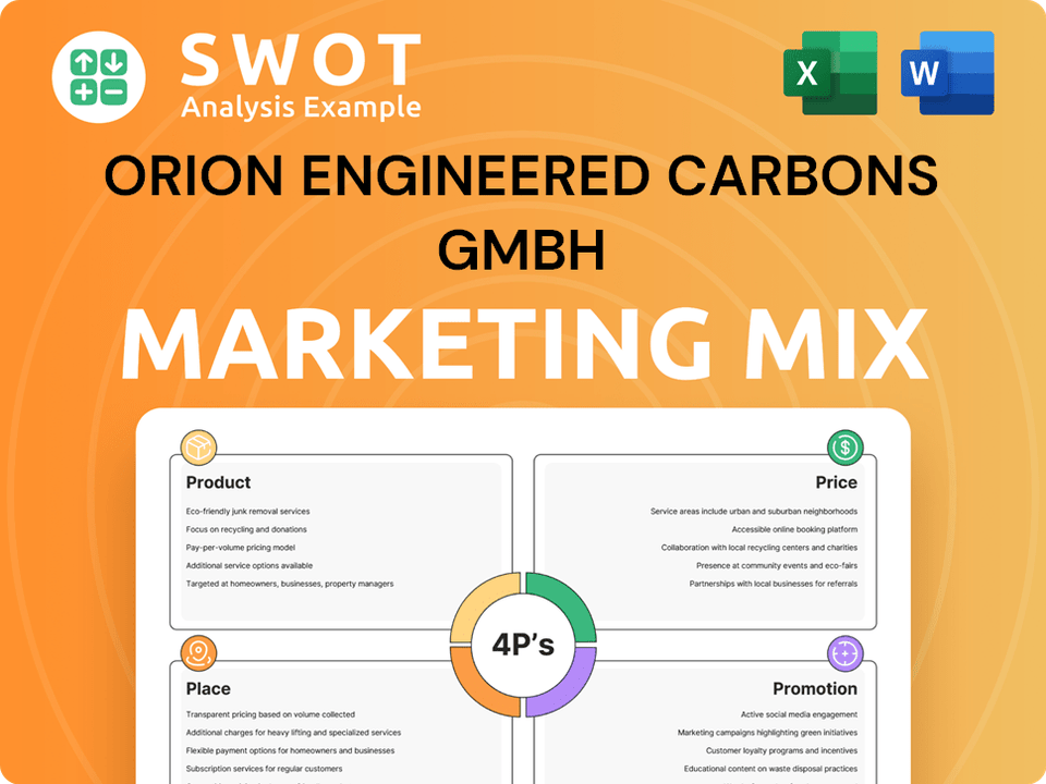 Marketing Mix Analysis of Orion Engineered Carbons GmbH ...