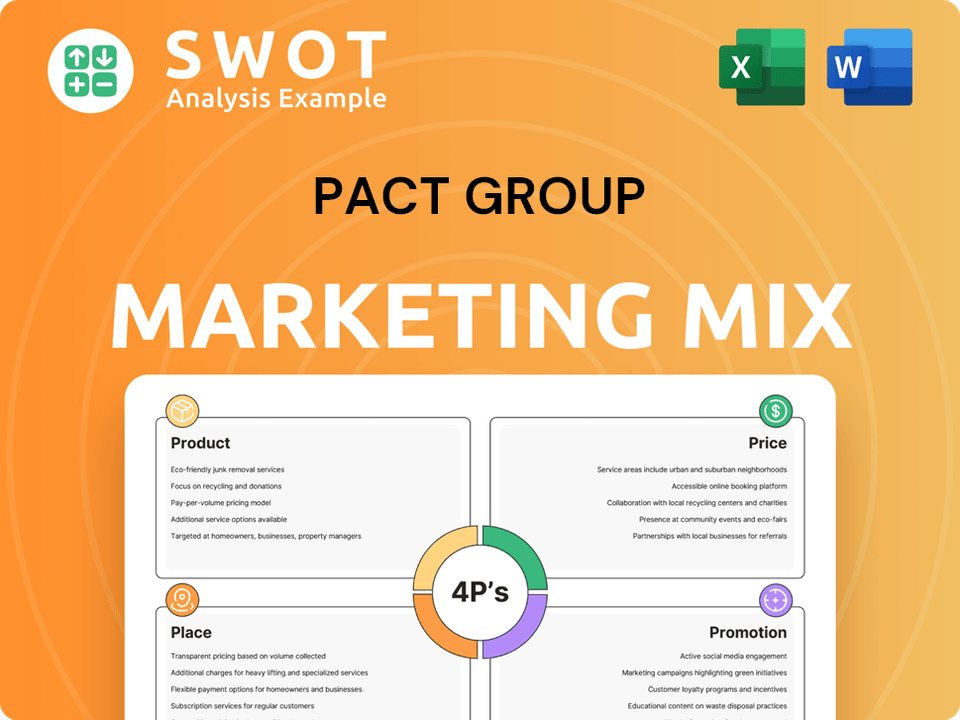 Marketing Mix Analysis of Pact Group – SWOTAnalysisExample.com