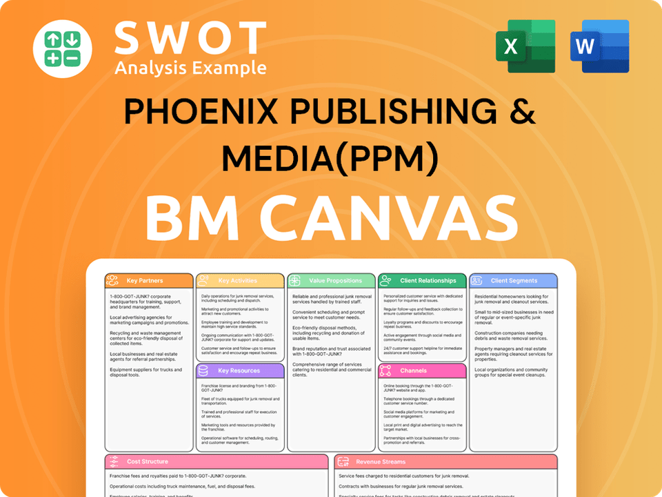 Phoenix Publishing & Media(PPM): Business Model Canvas – SWOTAnalysisExample.com