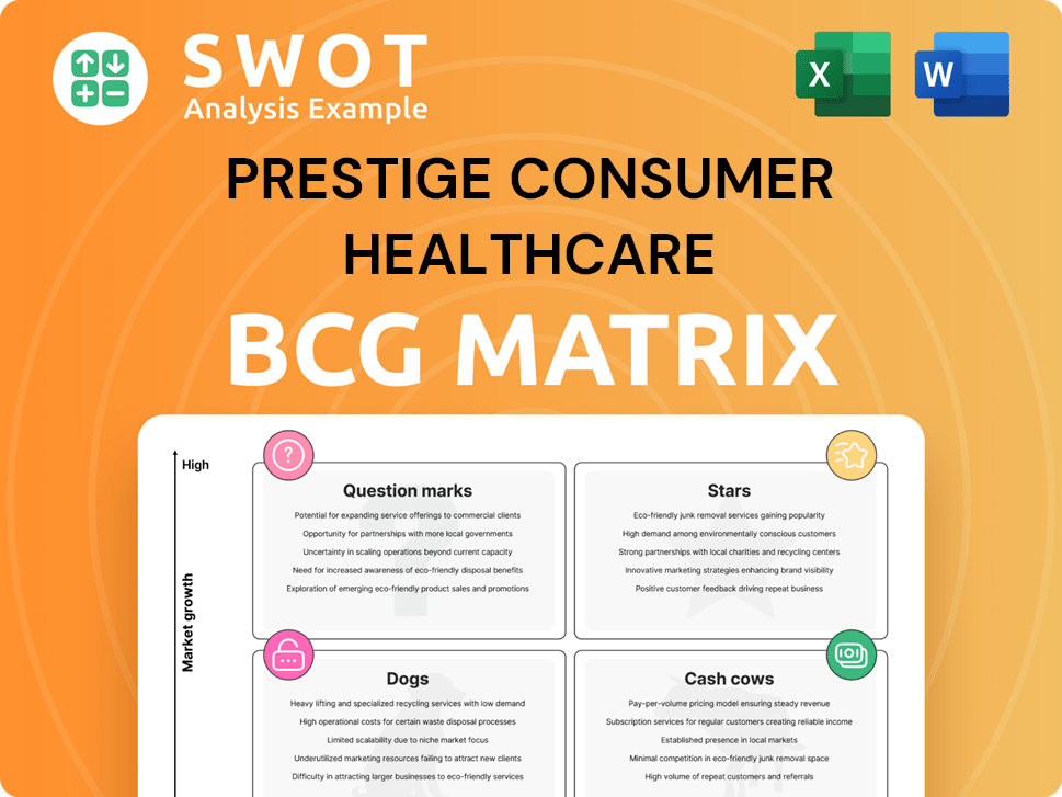 Prestige Consumer Healthcare BCG Matrix Analysis – SWOTAnalysisExample.com
