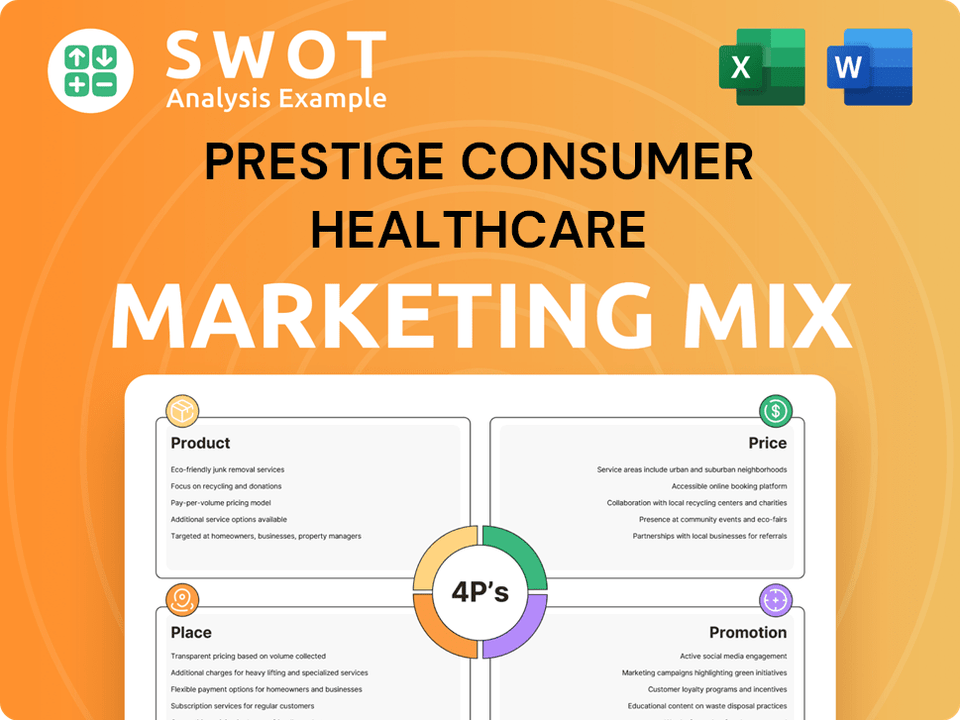 Marketing Mix Analysis of Prestige Consumer Healthcare ...