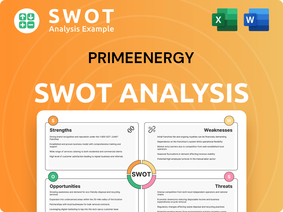 PrimeEnergy SWOT Analysis – SWOTAnalysisExample.com