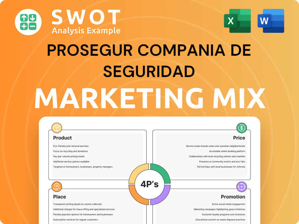 Marketing Mix Analysis of Prosegur Compania de Seguridad ...