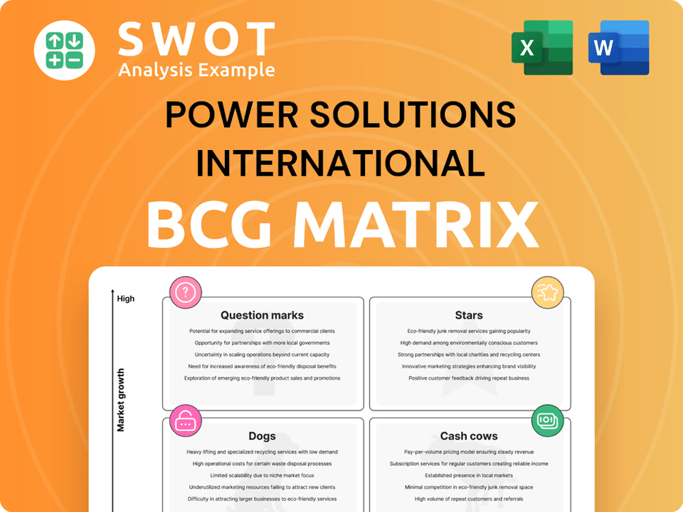 Power Solutions International BCG Matrix Analysis – SWOTAnalysisExample.com