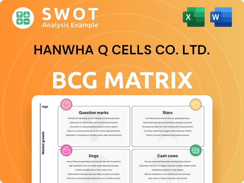 Hanwha Q CELLS Co. Ltd. BCG Matrix Analysis – SWOTAnalysisExample.com