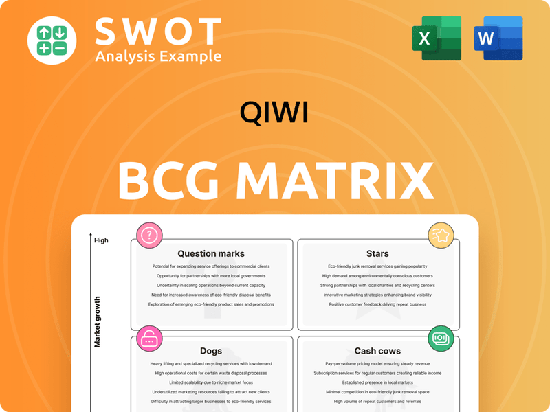 QIWI BCG Matrix Analysis – SWOTAnalysisExample.com