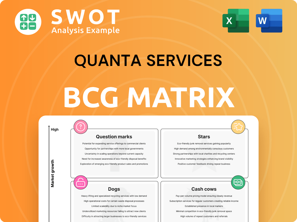 Quanta Services BCG Matrix Analysis – SWOTAnalysisExample.com