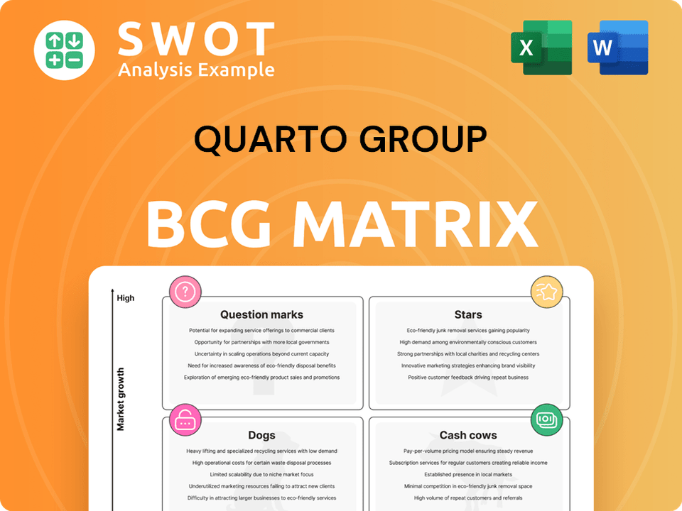 Quarto Group BCG Matrix Analysis – SWOTAnalysisExample.com