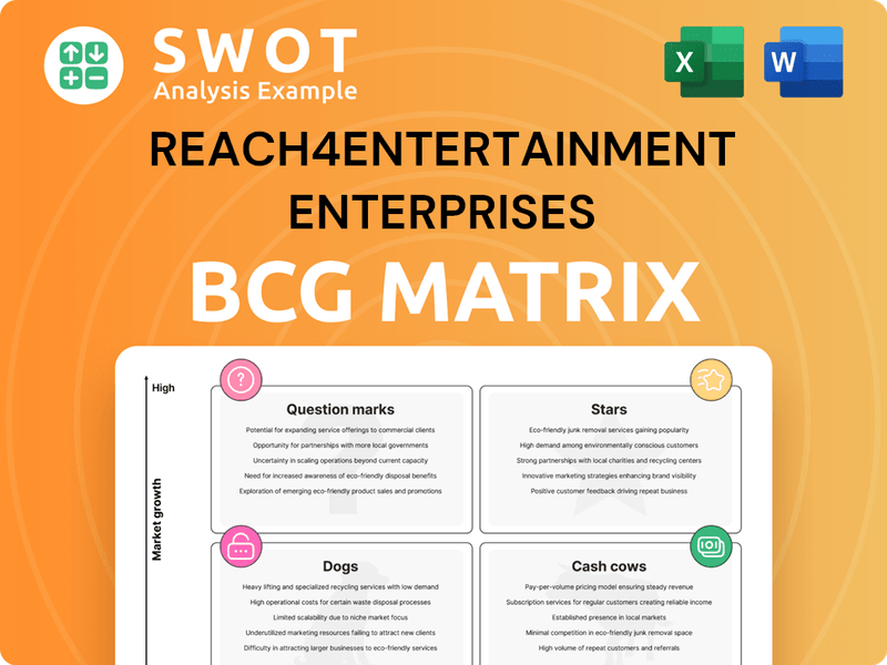 Reach4Entertainment Enterprises BCG Matrix Analysis ...