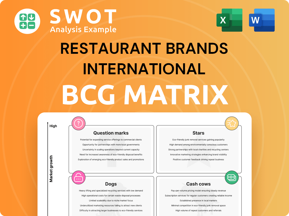Restaurant Brands International BCG Matrix Analysis ...