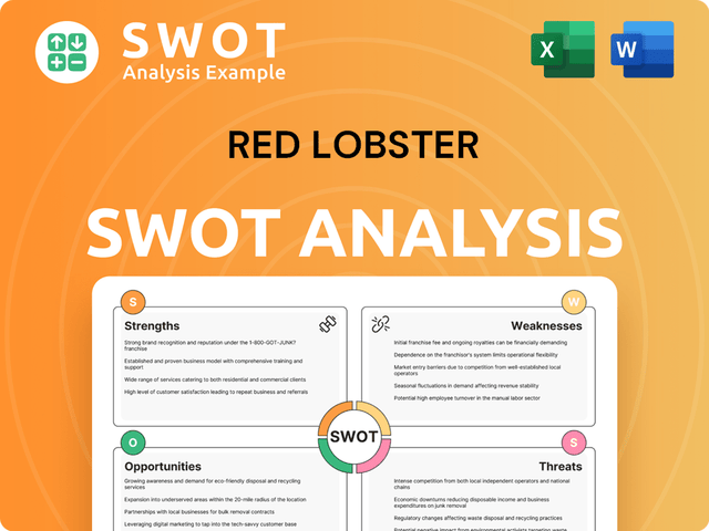 Red Lobster SWOT Analysis – SWOTAnalysisExample.com