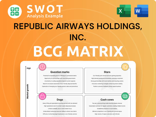 Republic Airways Holdings, Inc. BCG Matrix Analysis ...