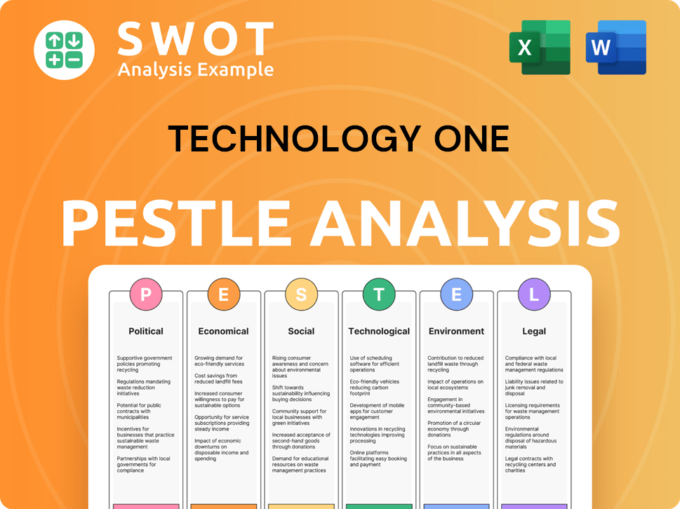 PESTEL Analysis of Technology One – SWOTAnalysisExample.com