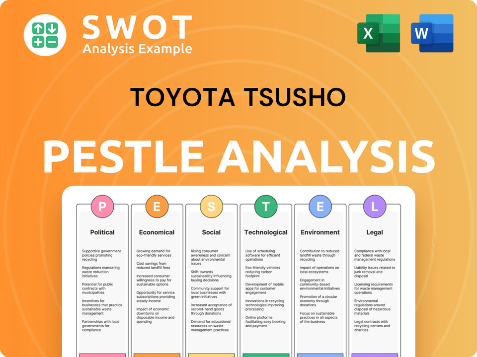 PESTEL Analysis of Toyota Tsusho – SWOTAnalysisExample.com