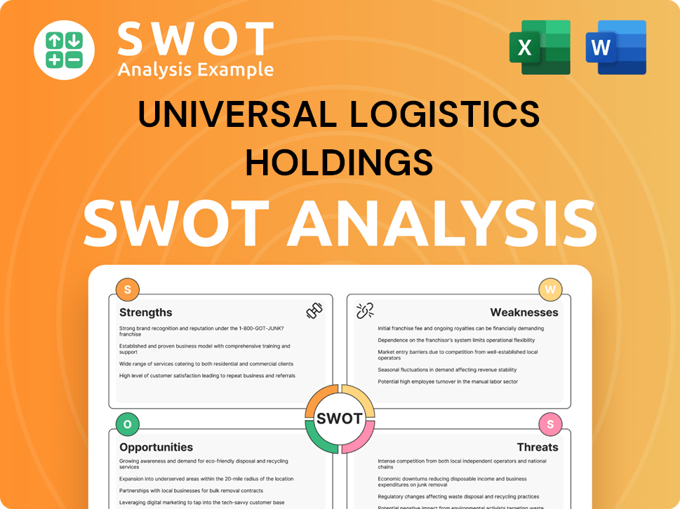 Universal Logistics Holdings SWOT Analysis – SWOTAnalysisExample.com
